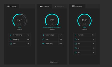 Is This Normal Cpu Frequency While Playing A Game Alienware M15 R7