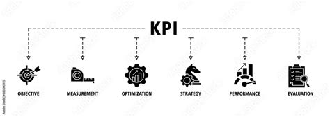 Kpi Banner Web Icon Set Vector Illustration Concept For Key Performance