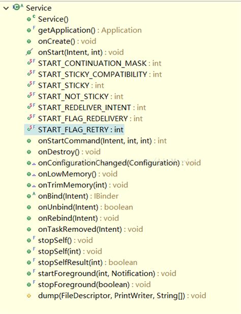 android 四大组件之service两种调用方式使用详解 android service的两种用发 csdn博客