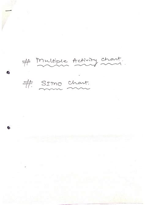 SOLUTION Simo Chart Studypool