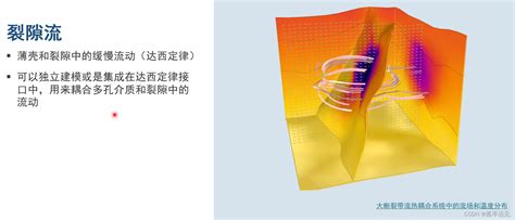 comsol多孔介质流仿真 comsol多孔氧化铝仿真 csdn博客