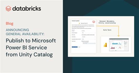 michael lopuszynski on linkedin announcing general availability