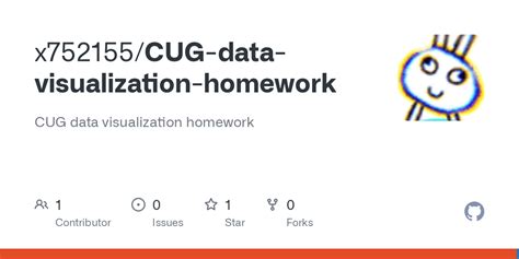 Github X752155 Cug Data Visualization Homework Cug Data