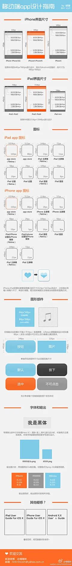 App 设计规范图片大全 App 设计规范高清好看的图片 花瓣罗永兴的画板