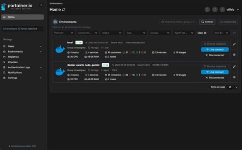 The Number Of Nodes In Licenses Is Incorrect · Issue 8965 · Portainerportainer · Github
