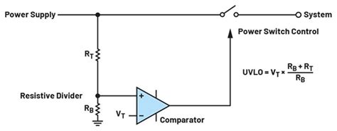 High Side Mosfet Input Switch Options Digikey