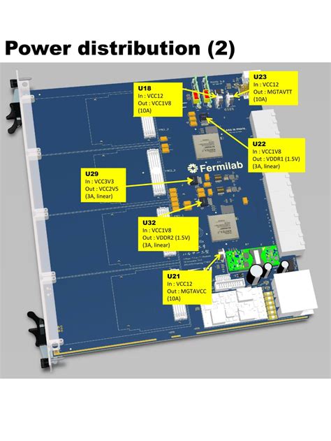 Ppt Tpttdo Daisy Chain Bw Fpgas Powerpoint Presentation Free Download Id3476056