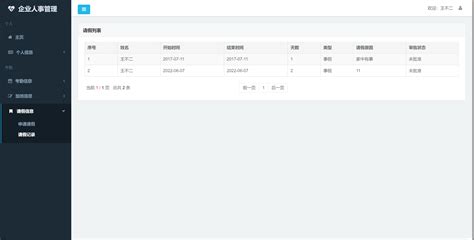 GitHub huaaweiCode Enterprise personnel management system based on SSM 基于SSM的企业人事人员管理系统拥有两种