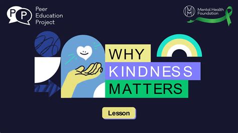 Lesson Kindness Slides Pptx