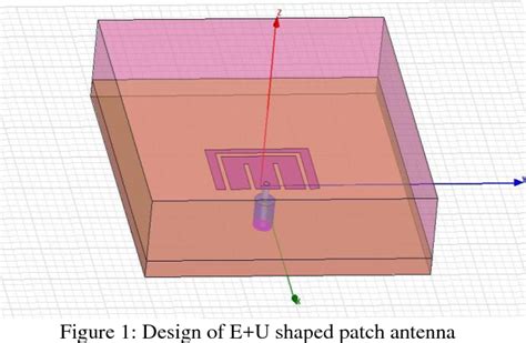Figure 14 From Design And Simulation Of E Shape Microstrip Patch