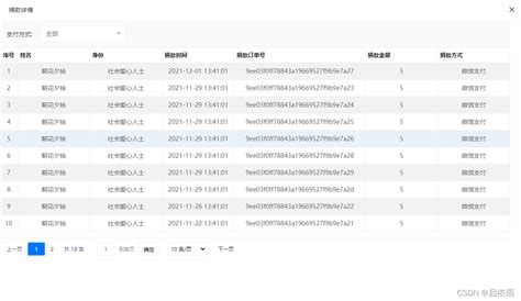 Javaweb——layui 数据表格局部刷新问题 2021 12 01layui Toolbar点完会刷新 Csdn博客