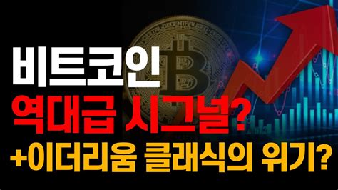 비트코인 역대급 시그널 이더리움 클래식의 위기 Youtube