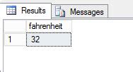 Functions Vs Stored Procedures In SQL Server