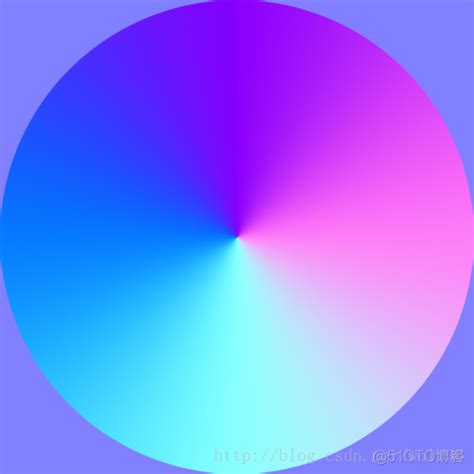 unity ugui异形进度条 unity各项异性 mob6454cc67554d的技术博客 51cto博客
