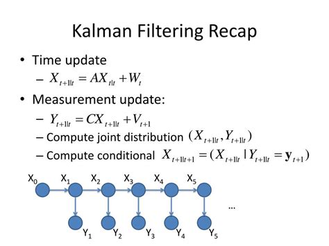 ppt kalman smoothing powerpoint presentation free download id 3139558