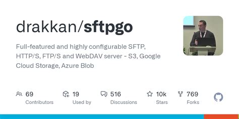 19 Open Source Free Ftp Servers