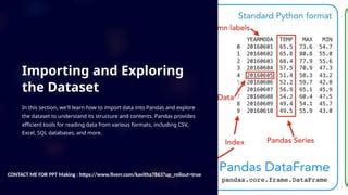 Complete Introduction To Pandas Python Pptx Databases Computer Software And Applications
