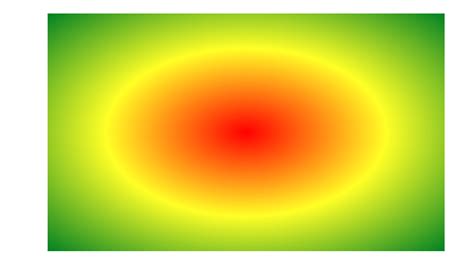 Css背景色渐变之线性渐变和径向渐变的具体用法简述线性渐变和径向渐变的使用方法 Csdn博客