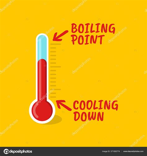 Boiling Point Thermometer