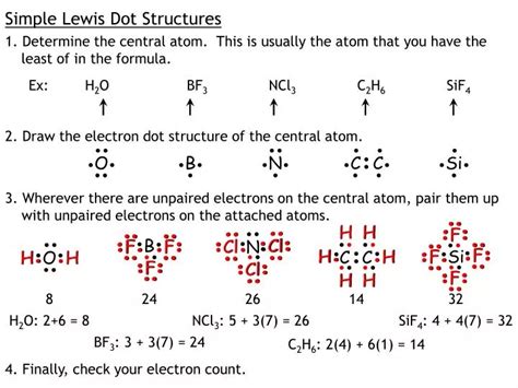 PPT Simple Lewis Dot Structures PowerPoint Presentation Free Download ID 6260749