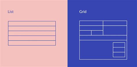 Umbraco Deep Dive Block Grid Editor Part 3