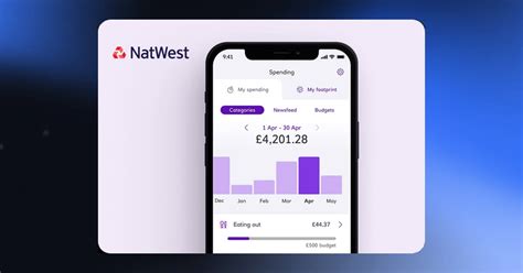Prove Mobile Auth℠ Powered By Number Verify Mobile Identity Prove Mobile Auth℠ Powered By Number Verify Mobile Identity