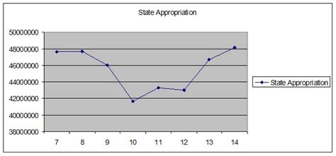 Golocalprov Woonsocket Accused Of Underfunding Own Schools By Millions