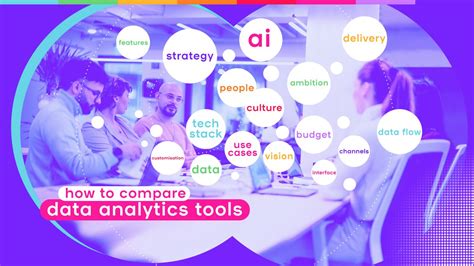 How To Compare Data Analytics Tools