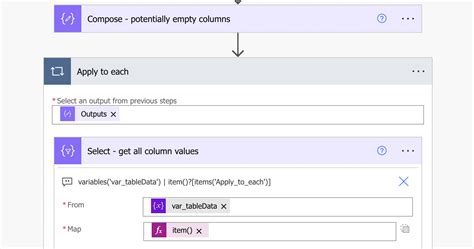 Hide Columns With No Value In Your Html Table Power Automate