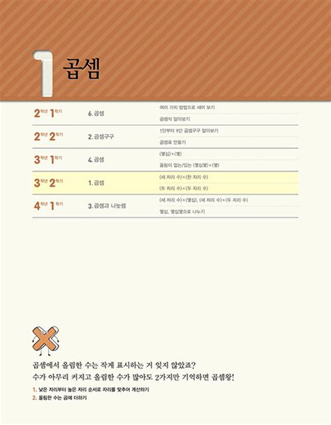 디딤돌 초등 수학 문제유형 3 2 2024년 초등 디딤돌 수학 2024년 디딤돌 초등 편집부 엮음 알라딘