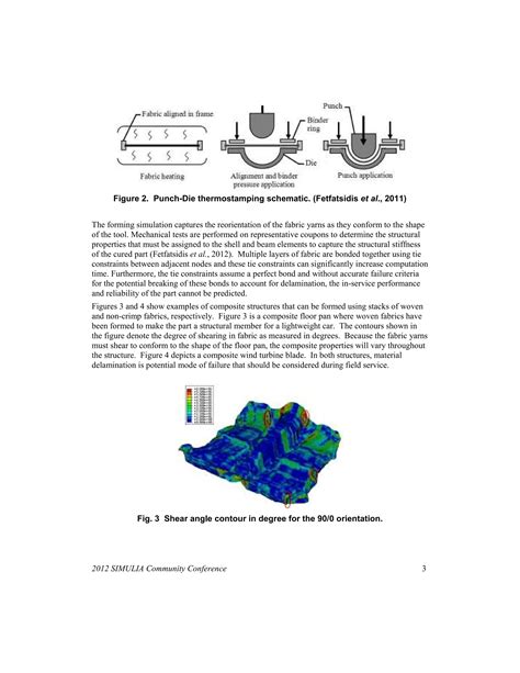 Using Abaqus To Model Delamination In Fiber Reinforced Composite Materials Pdf