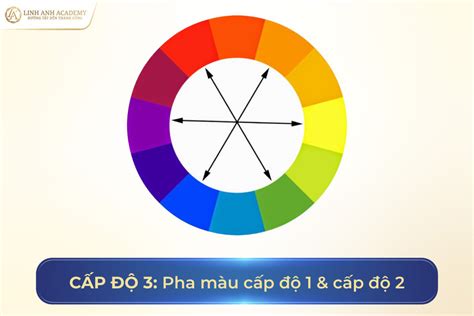 Tin T C Https Hocvienlinhanhthuduc Weebly Com