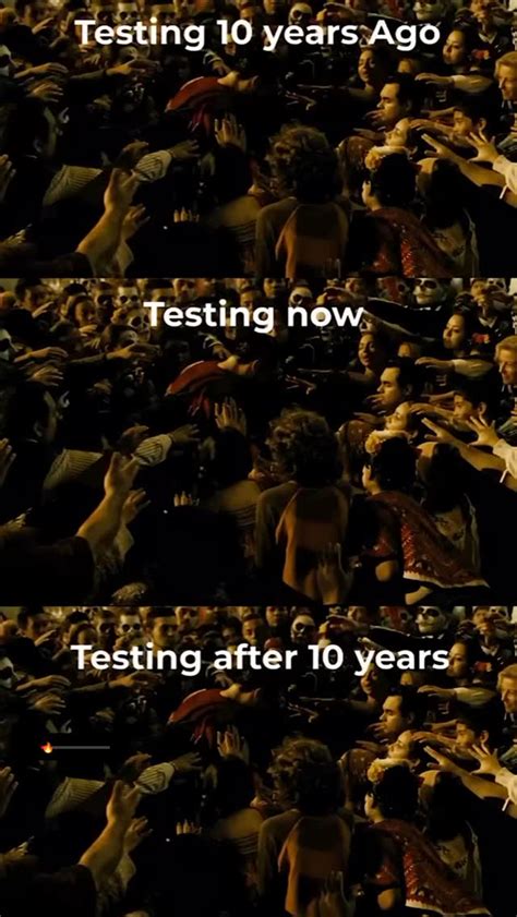 The Testing Academy Pramod Dutta Comment Word Pdf And I Will Share