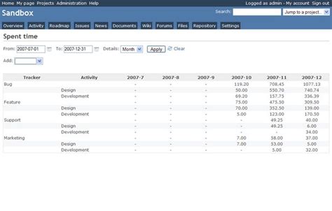 Open Source JIRA Alternatives Issue Tracking Systems AlternativeTo