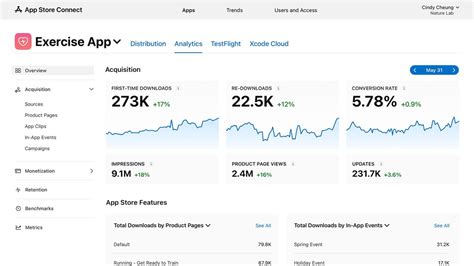 App Store Connect Analytics Revamped With More Insights Cult Of Mac