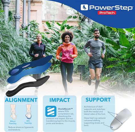 Powerstep Protech Insoles Review Running Shoes