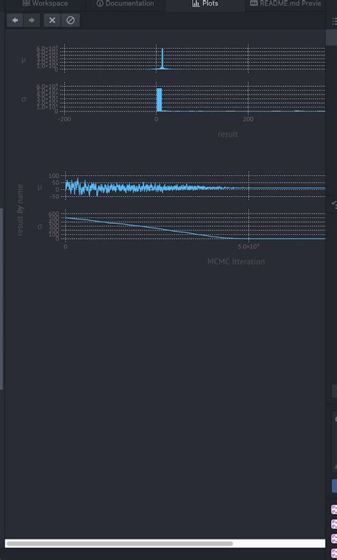 Why Is My Gadfly Plots Only Using Half Of My Juno Plot Pane R Julia