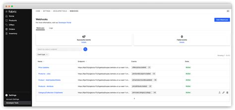 Fabrics New Webhooks Deliver Self Service Simplicity To Retailers Fabric Inc