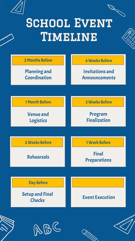 Free School Event Timeline Template To Edit Online