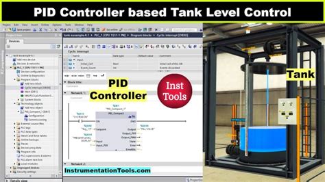 S Bharadwaj Reddy On Linkedin Pid Controller Based Tank Level Control