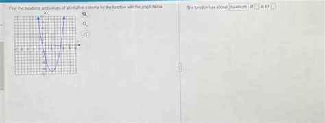 Find The Locations And Values Of All Relative Extrema