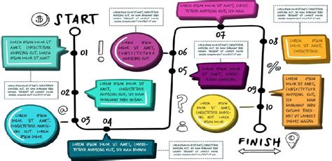 How To Make A Flowchart In Onenote With 2 Methods
