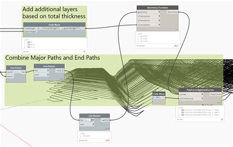 Geometry Translate Produces More Than One Wire From A Polycurve Revit Dynamo