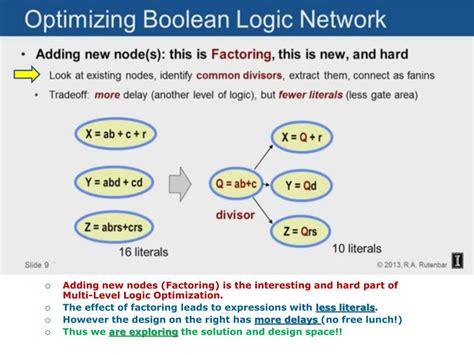 ppt engg3190 logic synthesis “multi level logic” part i powerpoint