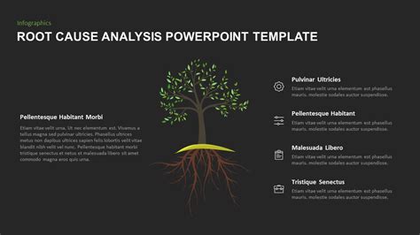 Root Cause Analysis Powerpoint Template Slidebazaar