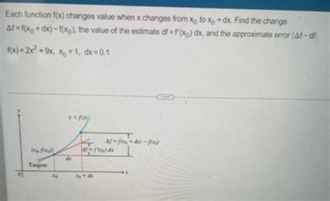 Solved Each function f(x) changes value when x changes from | Chegg.com