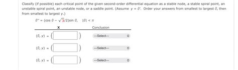 solved classify if possible ﻿each critical point of the