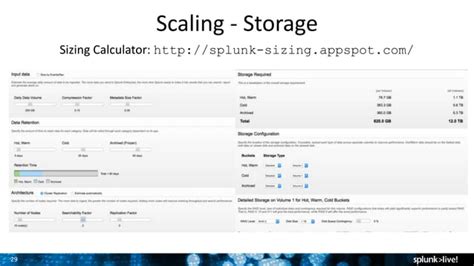 Taking Splunk to the Next Level – Architecture | PPT