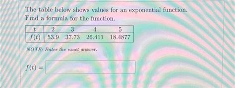 solved the table below shows values for an exponential
