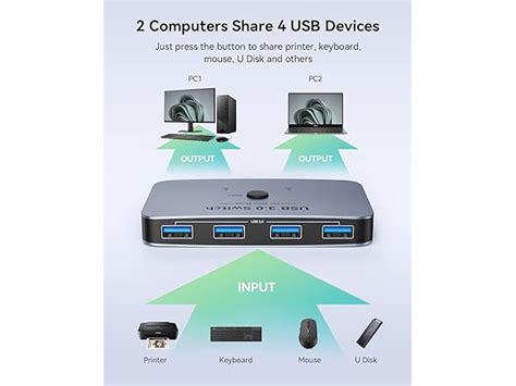 ABLEWE USB Switch KVM Switch